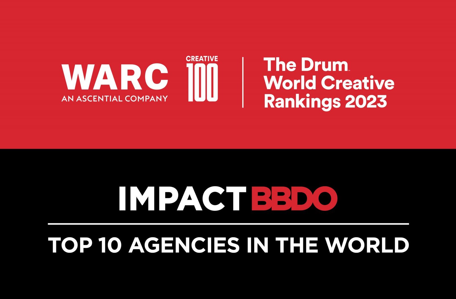 IMPACT BBDO, The First MENA Agency To Be Ranked Top 10 Globally On Both WARC And World Creative ...