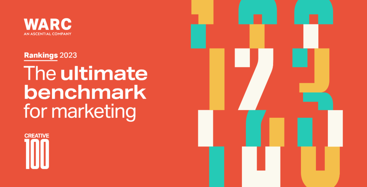 WARC Rankings 2023: Creative 100 Revealed – The World’s Most Awarded ...