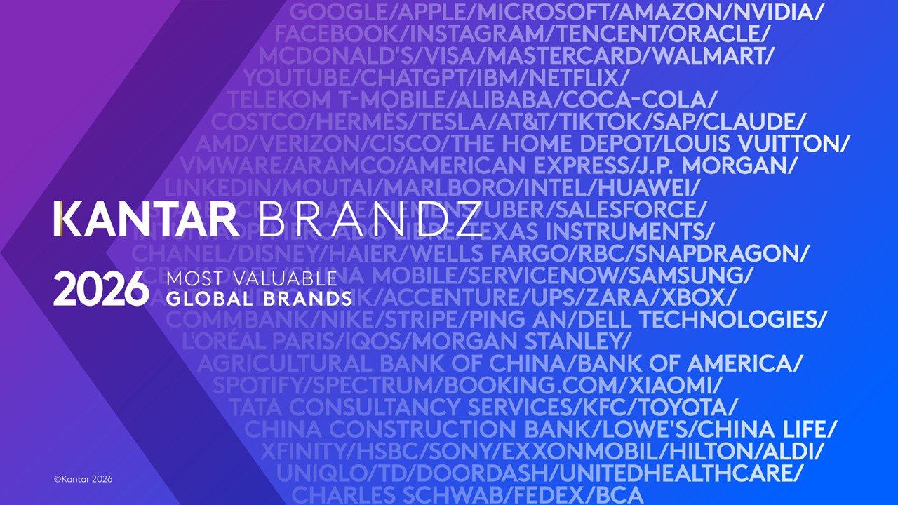The Kantar BrandZ Most Valuable Global Brands 2026 – The Brand Berries